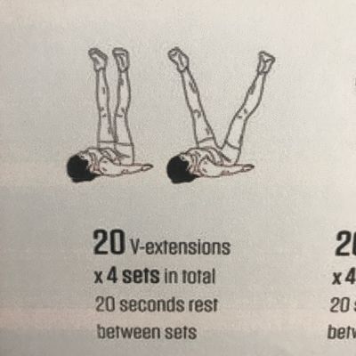Side Leg Extension por Nicole Kern - Ejercicio Cómo hacerlo - Skimble