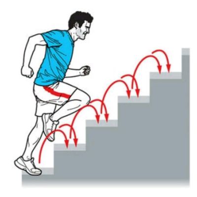 Recovery (stairs) - Exercise How-to - Workout Trainer by Skimble