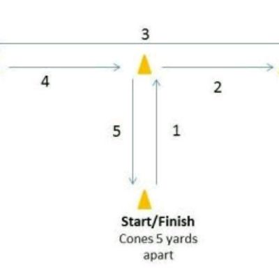 Crunch Pulses With Medicine Ball by Anthony Franklin - Exercise How-to ...