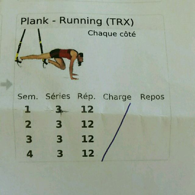 Plank Running by Philippe S. - Exercise How-to - Skimble