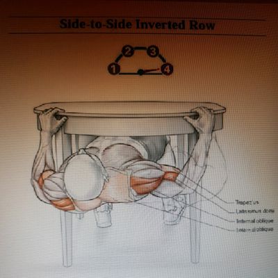 Lying Butterfly Stretch - Exercise How-to - Workout Trainer by Skimble