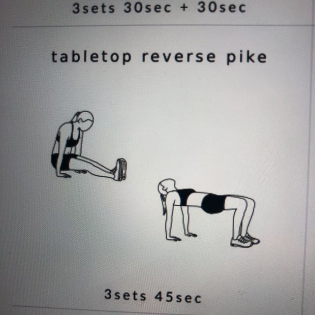 Tabletop Reverse Pike by Bridgitte Dabrowski - Exercise How-to - Skimble