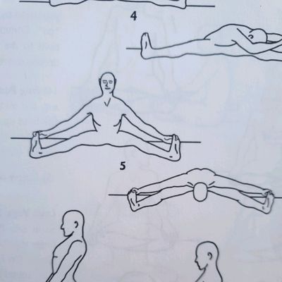 6 - Exercise How-to - Workout Trainer by Skimble