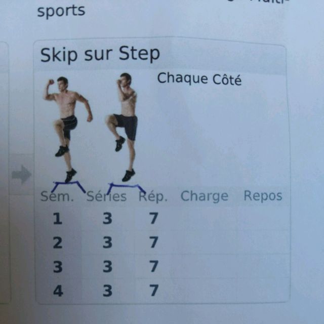 Skip Sur Step by Philippe S. - Exercise How-to - Skimble