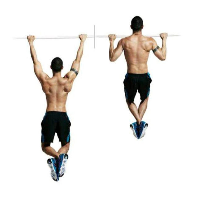 Barra Fixa - Exercise How-to - Workout Trainer by Skimble