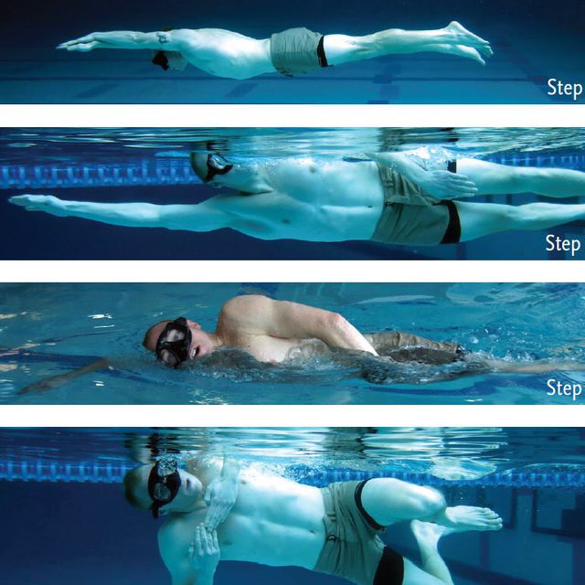 Swim by Gordon Kennedy - Exercise How-to - Skimble