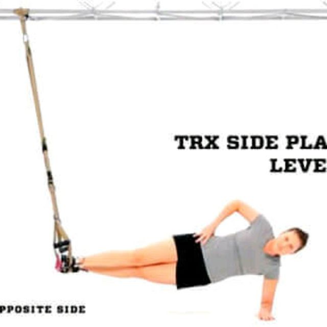 Trx Side Plank by Alex 🌊. - Exercise How-to - Skimble