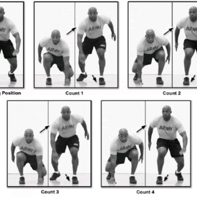 Alternate Quarter Turn by Maria I. - Exercise How-to - Skimble