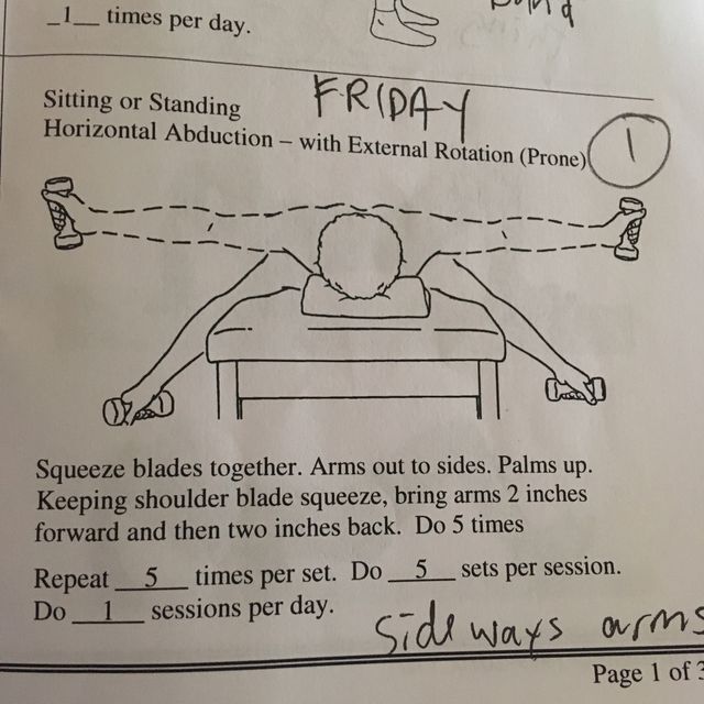 Horizontal Abduction - Exercise How-to - Workout Trainer by Skimble