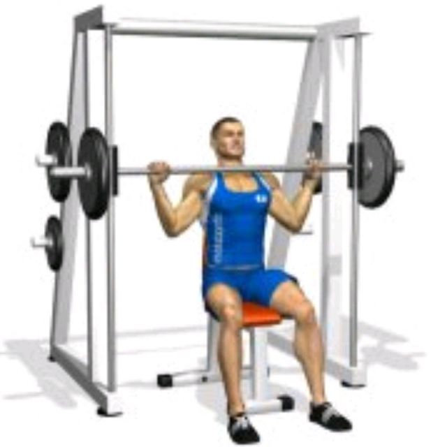 Press Militar Con Barra by Javier C. - Ejercicio Cómo hacerlo - Skimble