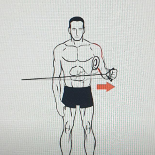 Infraspinatus Stretching Youtube