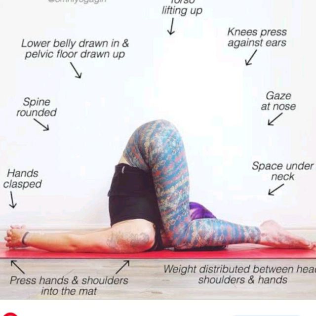 Ear Press Pose - Exercise How-to - Workout Trainer by Skimble