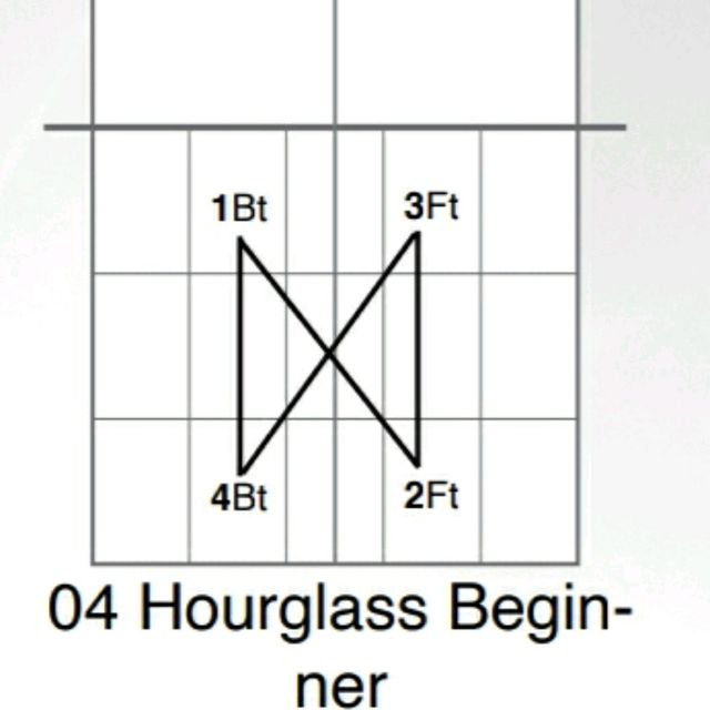04 Hourglass Beginner by Pj Rowe - Exercise How-to - Skimble