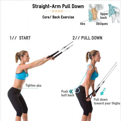Lat Pulldown by Nancy B. - Exercise How-to - Skimble