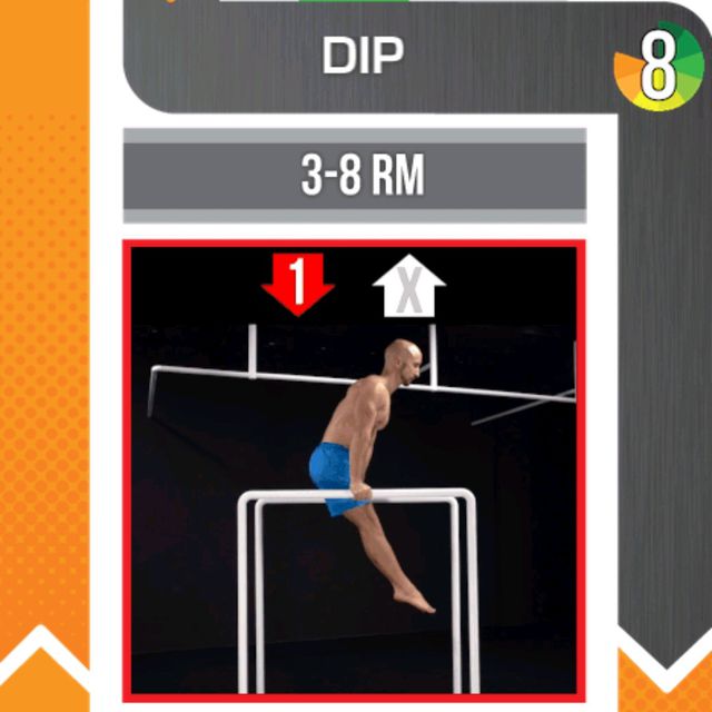Dip (Cali O) by Alex 🌊. - Exercise How-to - Skimble