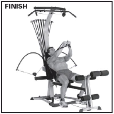Bowflex Rear Deltoid Rows 通过 Jamil Hoyes - 锻炼方法 - Skimble
