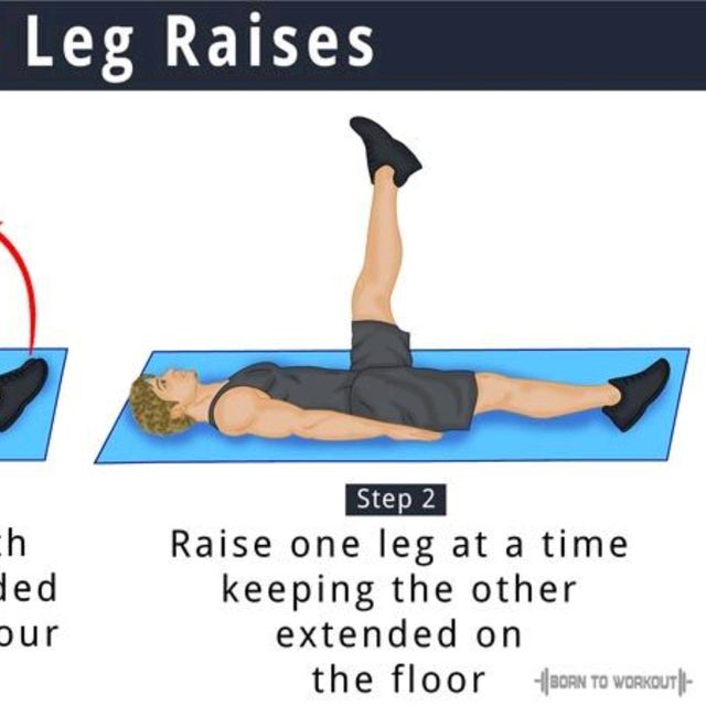 Single Leg Raise by Blissed Out Baker -plant Based Chef - Exercise How ...