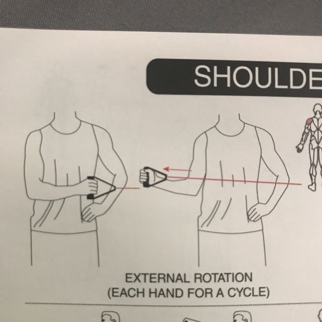 External Rotation por Mz Coffee - Ejercicio Cómo hacerlo - Skimble