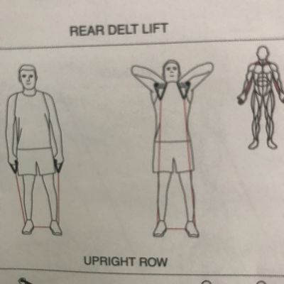 Shoulder Shrug by Mz Coffee - Exercise How-to - Skimble