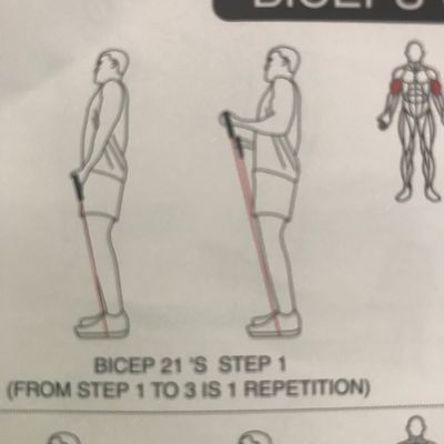 Shoulder Shrug by Mz Coffee - Exercise How-to - Skimble