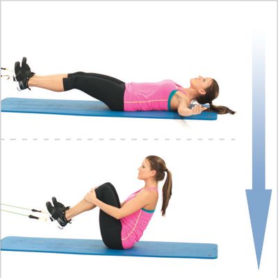 Shoulder Shrug by Mz Coffee - Exercise How-to - Skimble