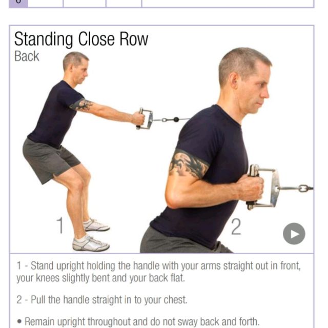 Standing Close Row - Exercise How-to - Workout Trainer by Skimble