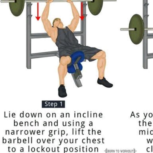 Close Grip Bench Press - Exercise How-to - Workout Trainer by Skimble