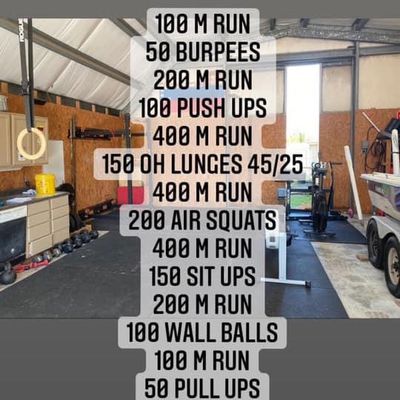 Kb Row - Exercise How-to - Workout Trainer by Skimble