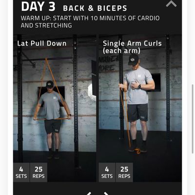 Banded Pull Down Right - Exercise How-to - Skimble