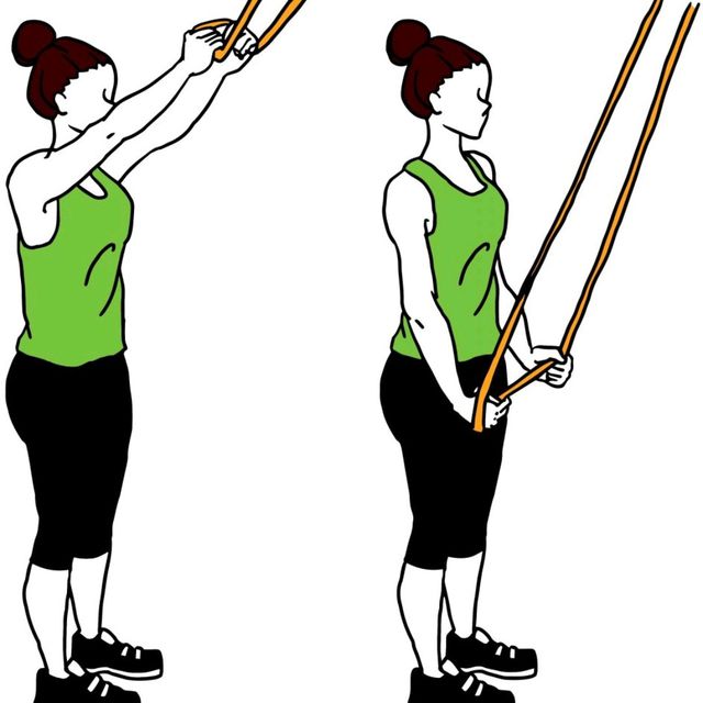 Banded Pull Downs by Blissed Out Baker -plant Based Chef - Exercise How ...