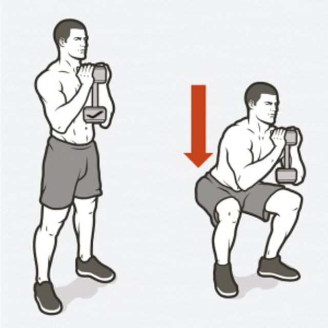 Goblet Squat - Exercise How-to - Workout Trainer by Skimble