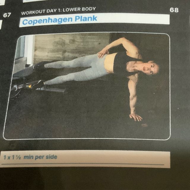 Copenhagen Plank by Christina H. - Exercise How-to - Skimble