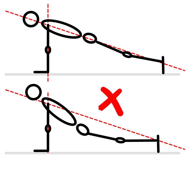 Plank Mechanics 2 by Ömer Köseoğlu - Exercise How-to - Skimble