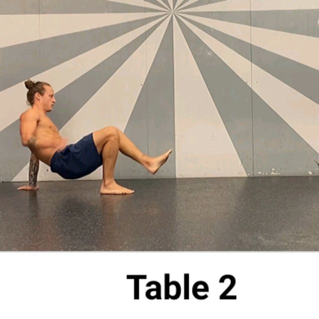 Table 2 by Alex 🌊. - Exercise How-to - Skimble Workout Trainer