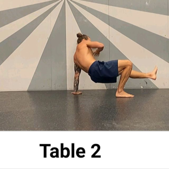 Table 2 by Alex 🌊. - Exercise How-to - Skimble Workout Trainer