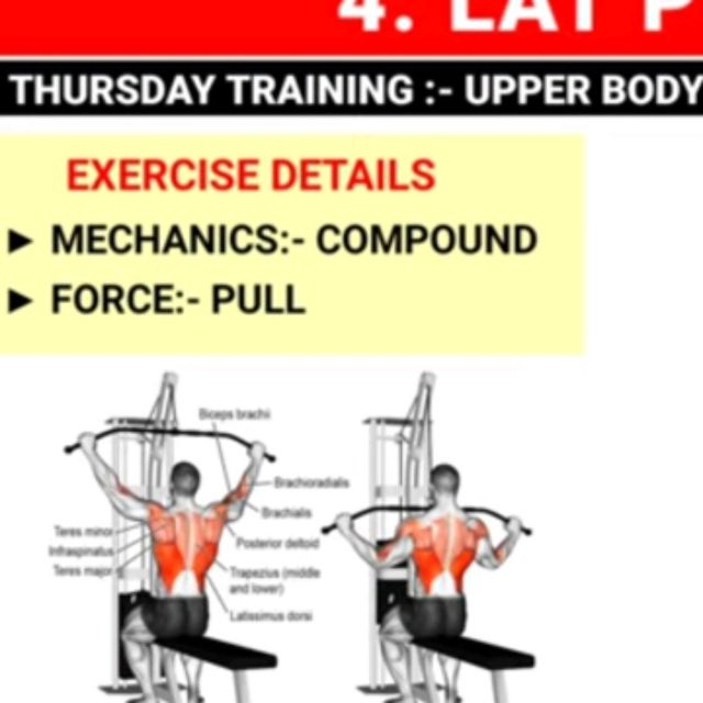 wide grip lat pull down by Imy F. - Exercise How-to - Skimble