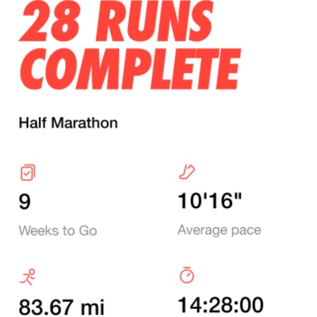 NRC 1/2 Marathon Prog: Run#28 by Mike Di Palermo - Exercise How-to ...