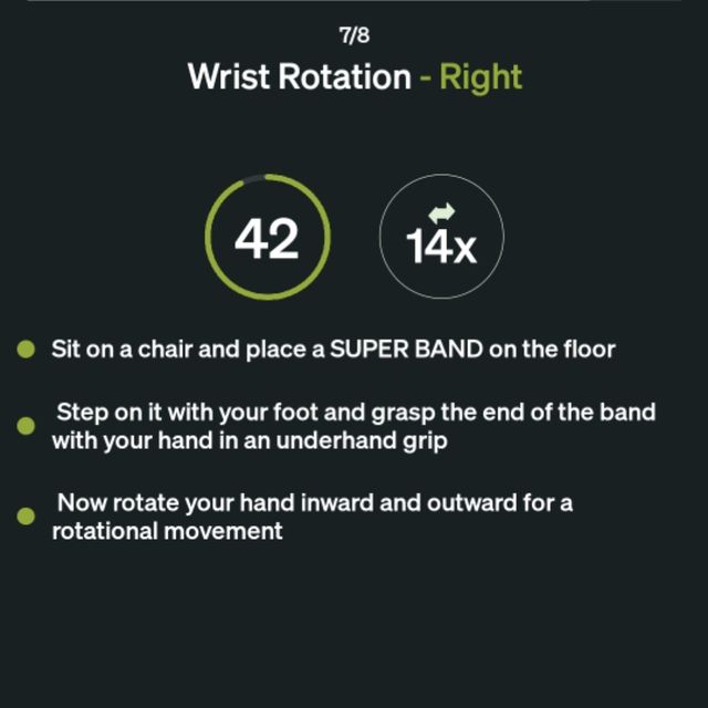 Wrist Rotation - Right by Rajeswari D. - Exercise How-to - Skimble