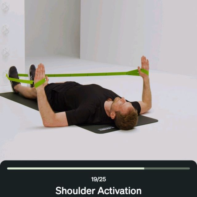 Shoulder Activation by Rajeswari D. - Exercise How-to - Skimble