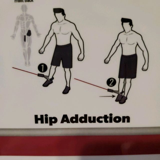 Hip Adduction by Jake Perry - Exercise How-to - Skimble