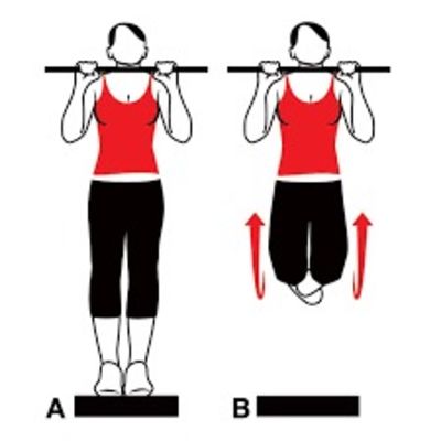 Active Hang by Coach Reggie :) - Exercise How-to - Skimble