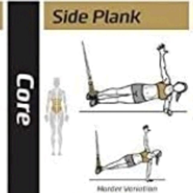 Side Plank by Agnieszka Bianka S. - Exercise How-to - Skimble