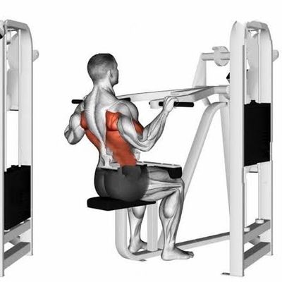 Cobra Lat Pull Down by Rona Faye Pasa - Exercise How-to - Skimble