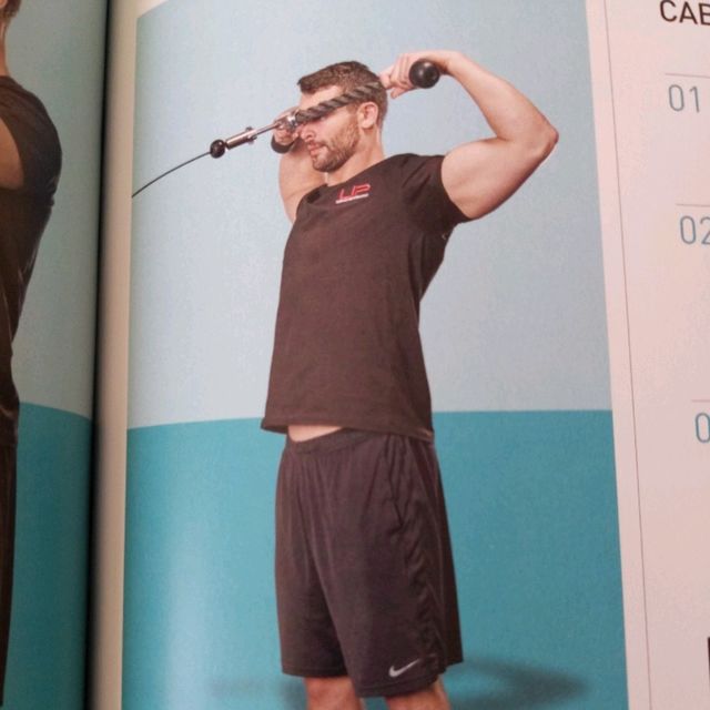 Cable Face Pull by Jim B. - Exercise How-to - Skimble