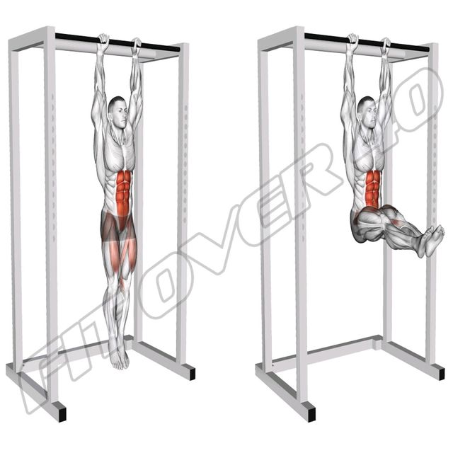 Hanging Straight Leg Raise by Ftf40 Jan - Exercise How-to - Skimble