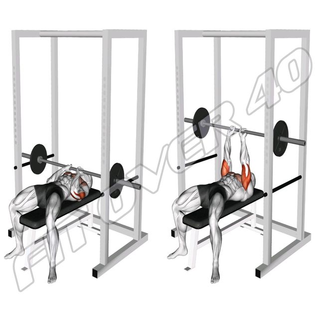 Barbell Close Grip Bench Press by Ftf40 Jan - Exercise How-to - Skimble