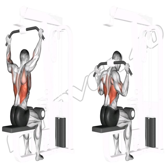 Cable Rear Pulldown by Ftf40 Jan - Exercise How-to - Skimble