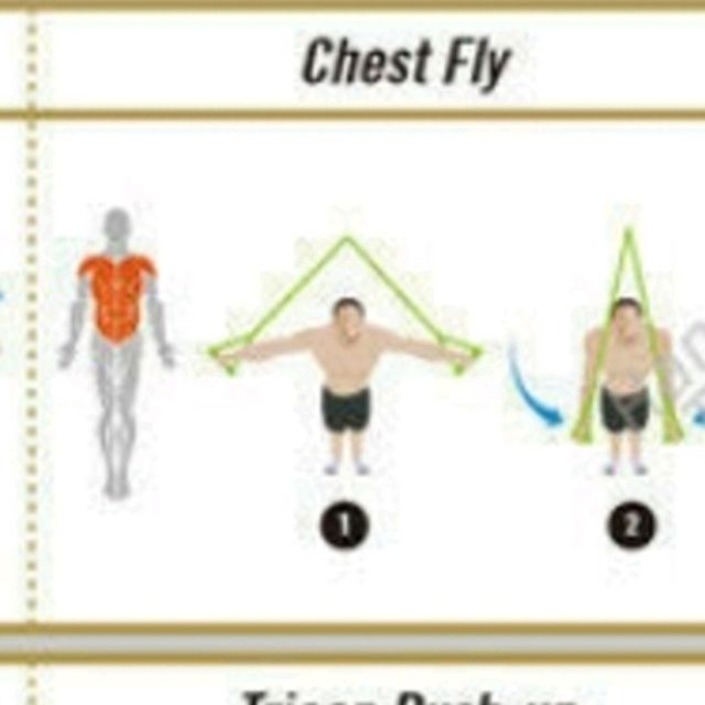 Trx Chest Fly by Agnieszka Bianka S. - Exercise How-to - Skimble