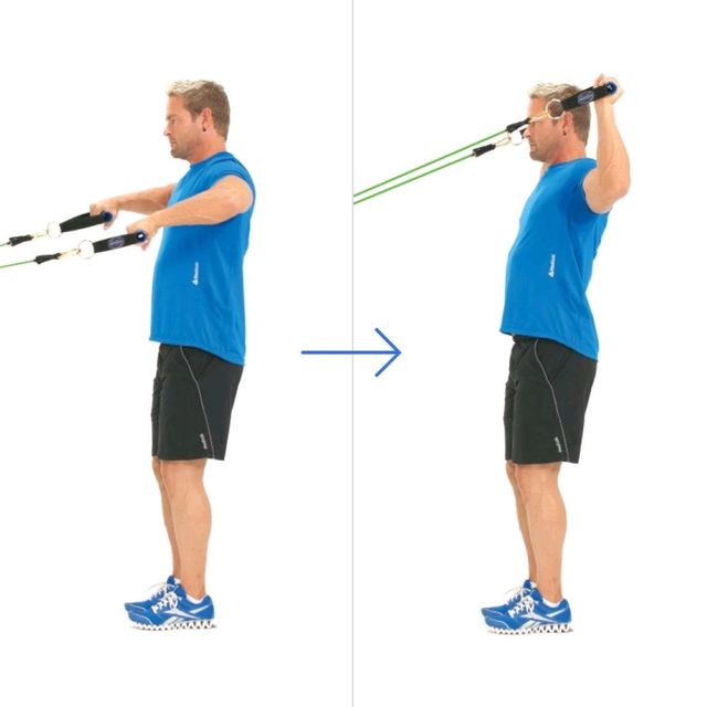 External Rotator Cuff - Shoulder Height by Sampin B. - Exercise How-to ...