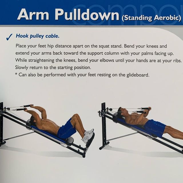 Arm Pull-down by Martin Gilbert - Exercise How-to - Skimble